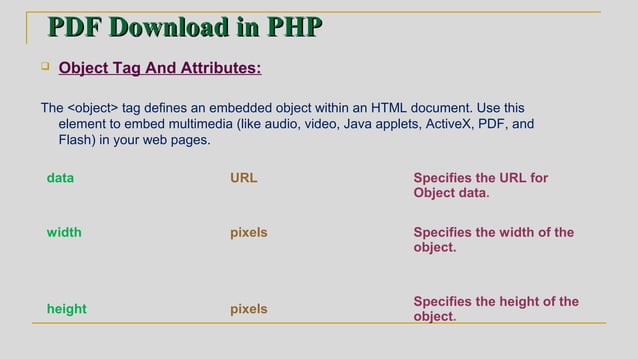 Overview of PHP and MYSQL | PPT