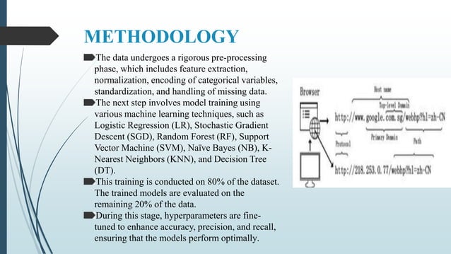 PHISHING URL DETECTION AND MALICIOUS LINK | PPTX