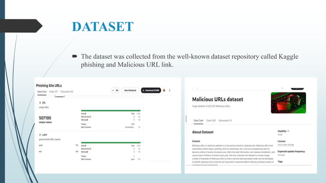 PHISHING URL DETECTION AND MALICIOUS LINK | PPTX
