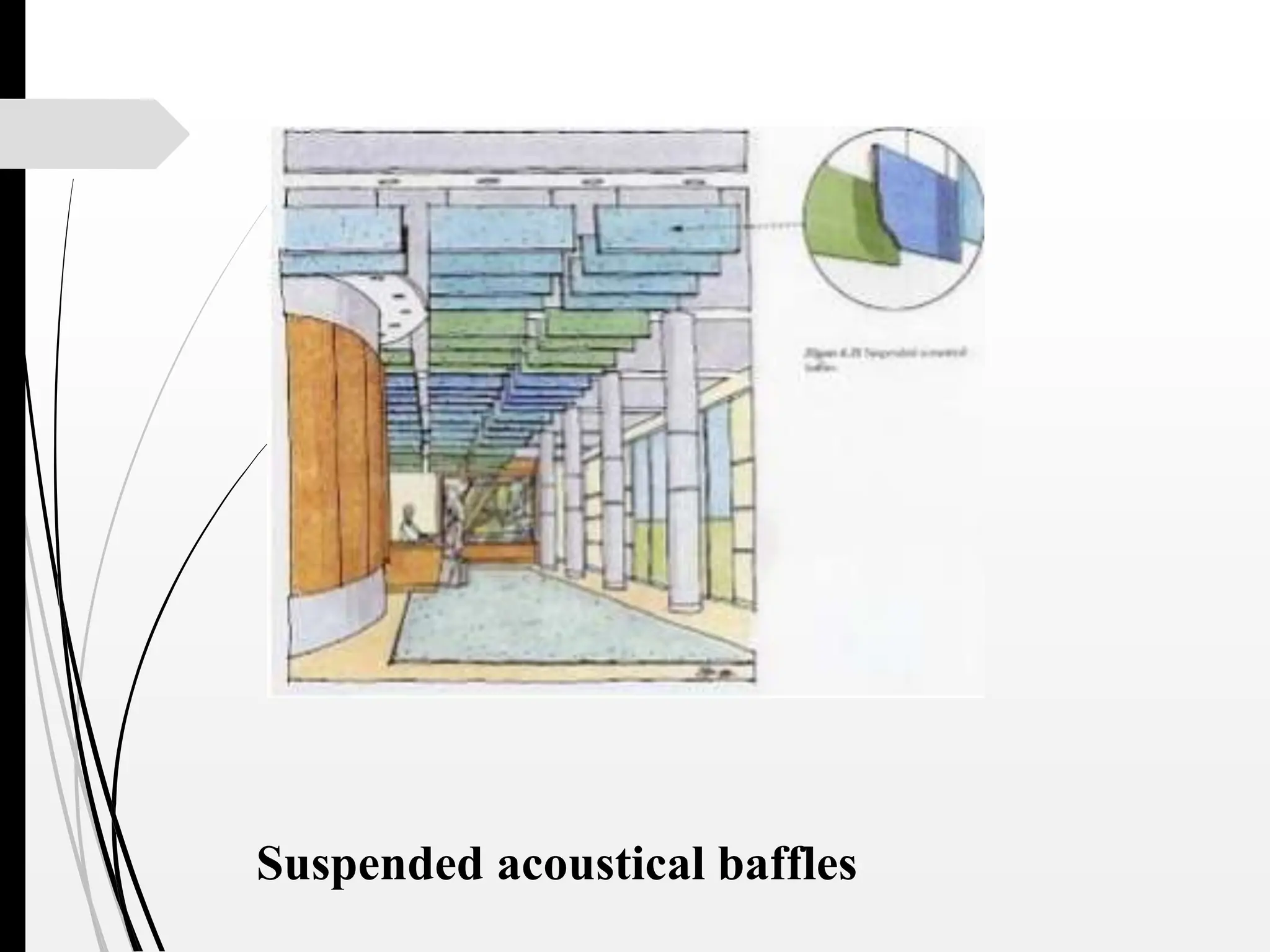 noise control in buildings, description about sound and noise control ...