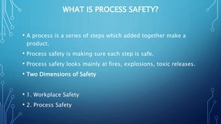 Seminar- Process Safety Management_.pptx | Civil Engineering Industry ...