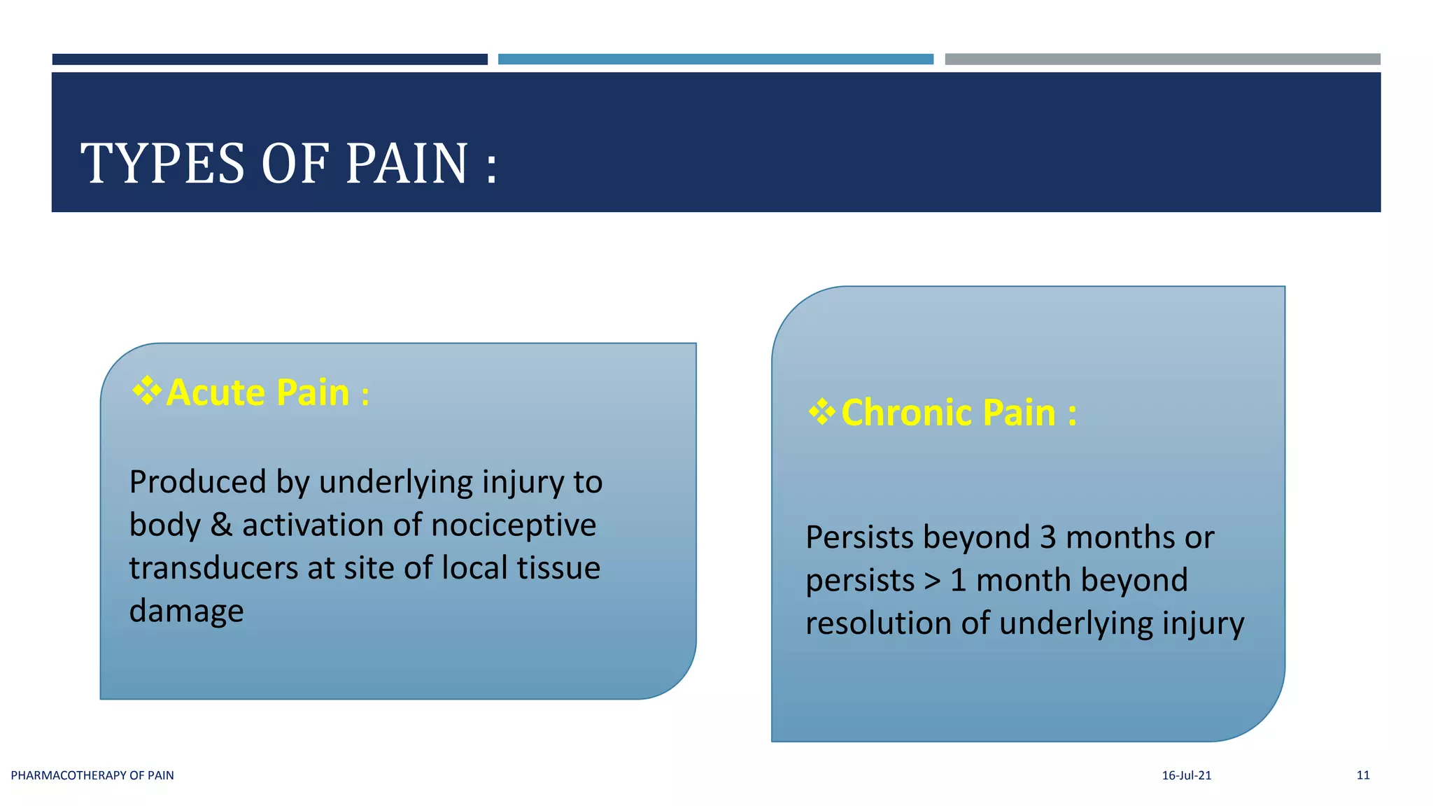 Pharmacotherapy of Pain | PPTX