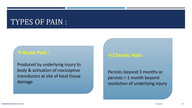 Pharmacotherapy of Pain | PPTX | Physical Therapy | Wellness