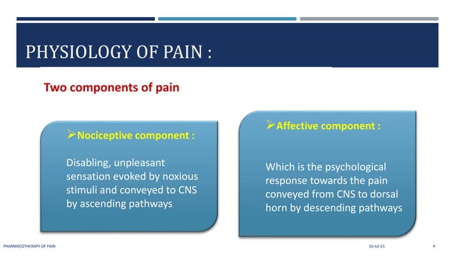 Pharmacotherapy of Pain | PPTX | Physical Therapy | Wellness