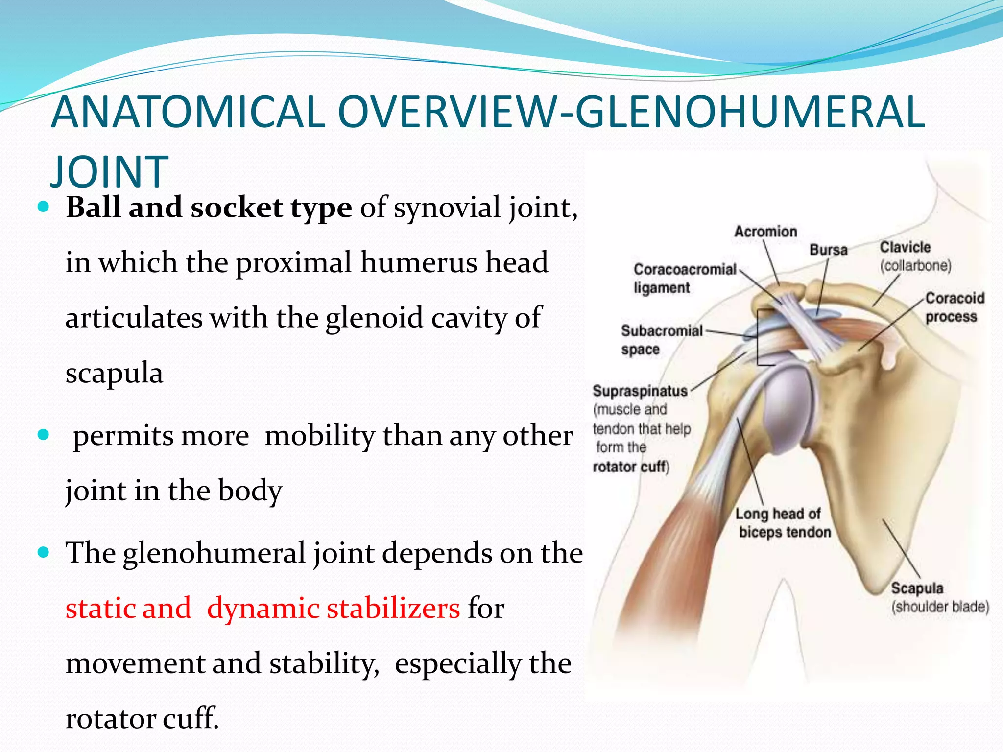Seminar recent advances reverse shoulder arthroplasty | PPTX