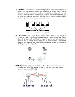 Seminar report-networking | DOCX