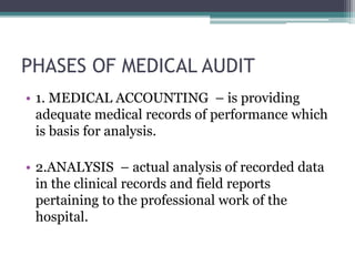 Role of Medical Audit | PPTX