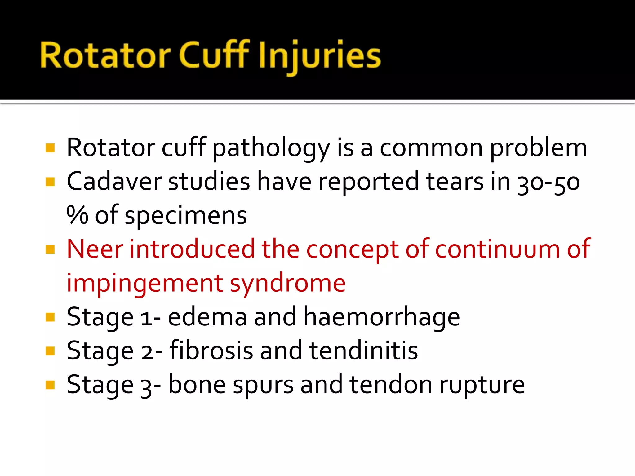 Seminar rotator cuff | PPTX