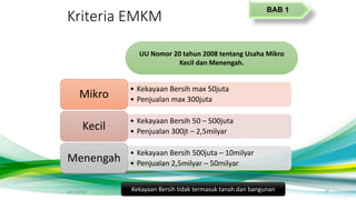 Seminar-SAK-EMKM.pptx