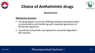 Anthelmintic drugs-Seminar .pptx