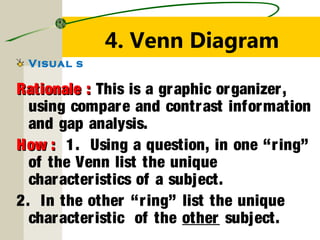 Teaching Strategies 1 | PPT