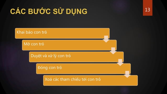 Trigger, Cursor, Function in SQL Server | PPT