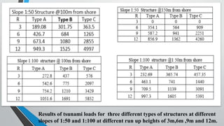 seminar-tsunami.pptx