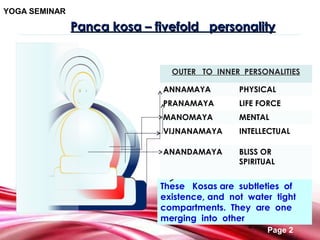 Seminar 03 2011 raghuram | PPT