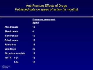 Seminar 08-12-2007 - bisphosphonate mechanism of action | PPT