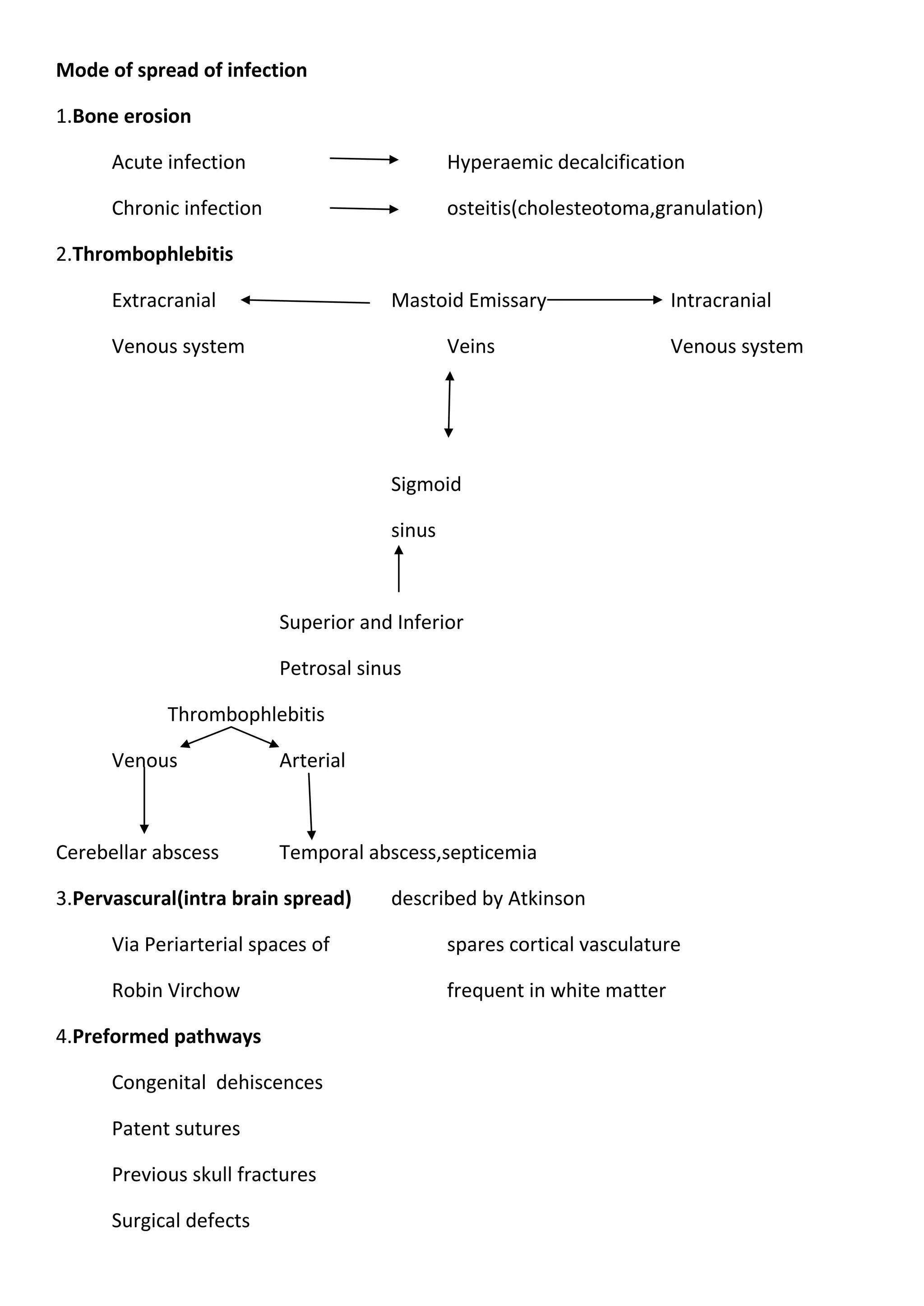 Intracranial complications of CSOM | DOCX