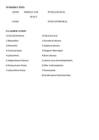 Intracranial complications of CSOM | PDF