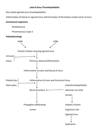 Intracranial complications of CSOM | PDF