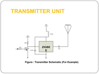 Accelerometer and LED Sensor Array Based Remote Control Car | PPTX