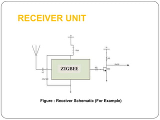 Accelerometer and LED Sensor Array Based Remote Control Car | PPTX