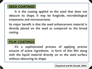 Seed Quality Enhancement technology of major vegetable crops | PPT