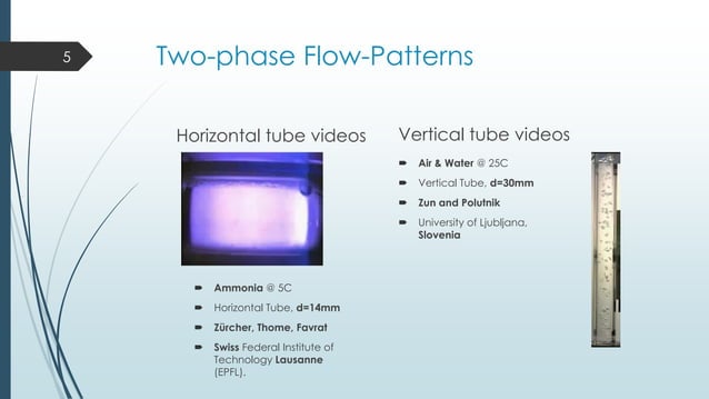 Two Phase Flow Patterns And Flow Pattern Maps Pdf