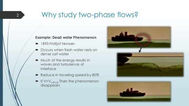 Two-Phase Flow Patterns and Flow-Pattern Maps