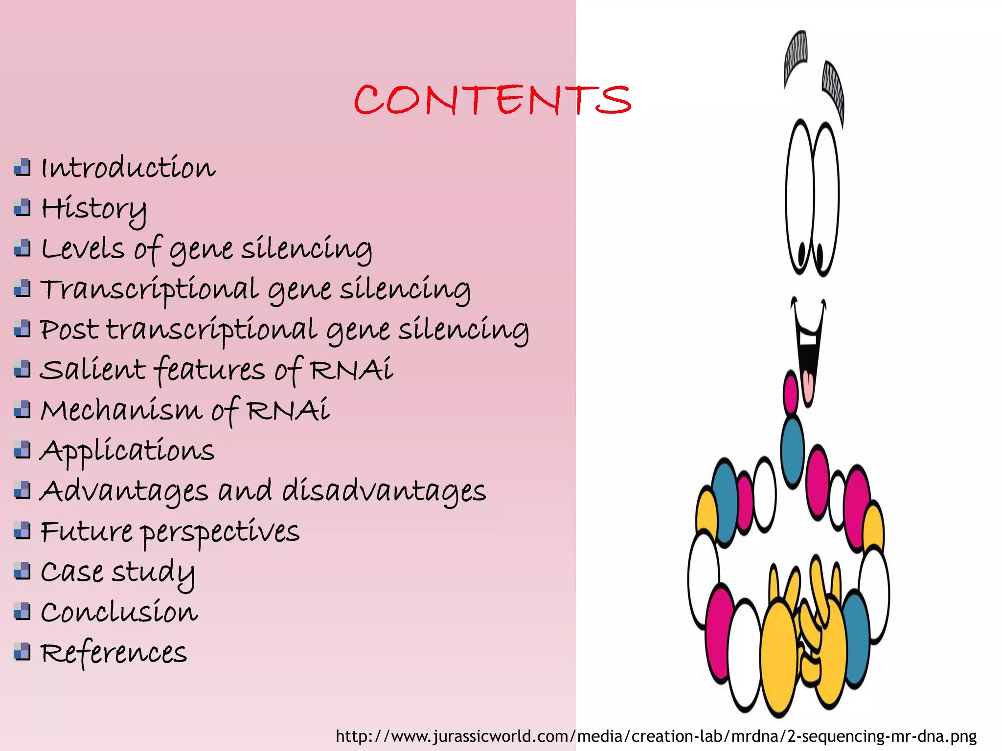 Antisense RNA Technology | PPTX