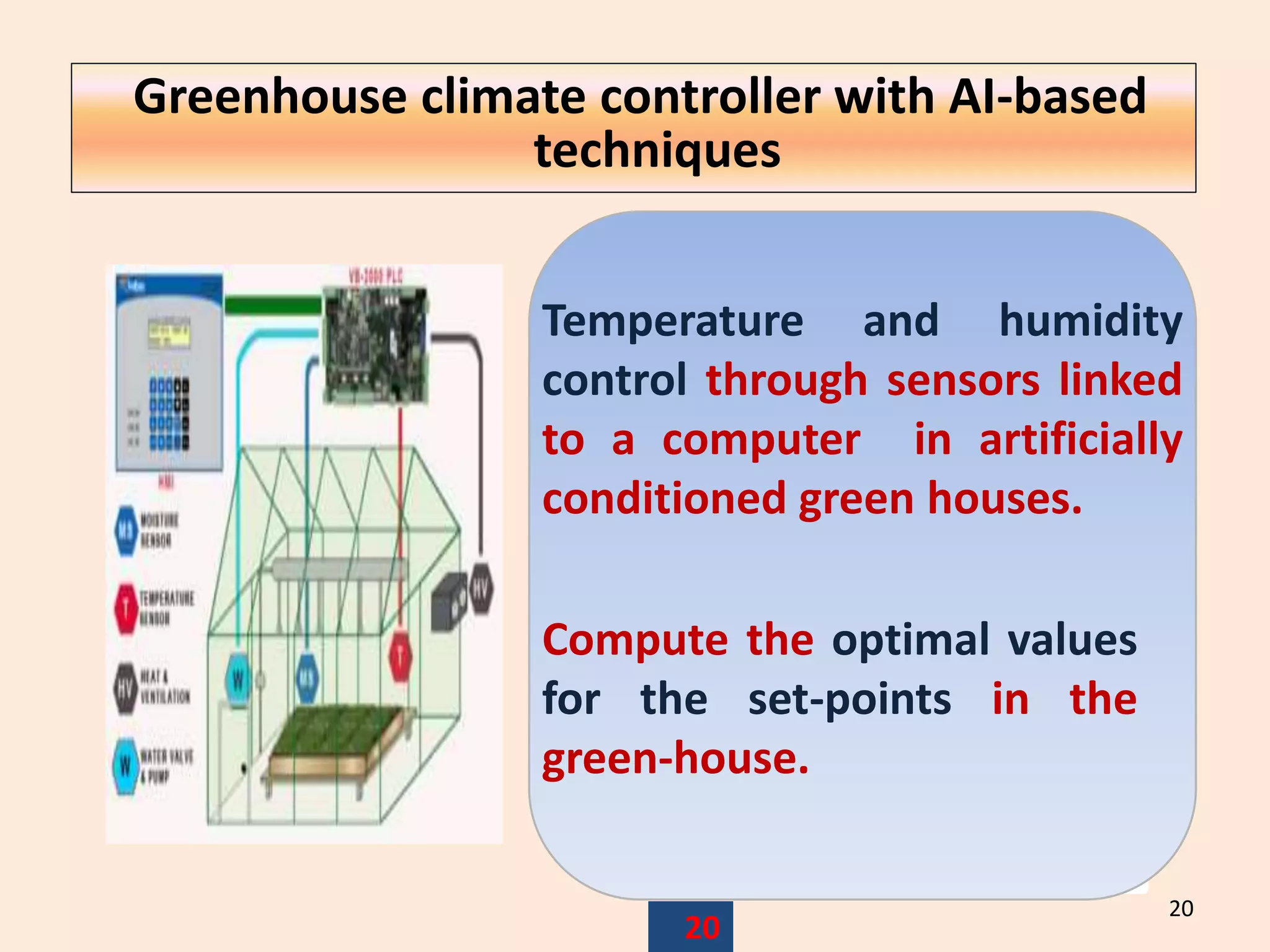 prospects of artificial intelligence in ag | PPTX
