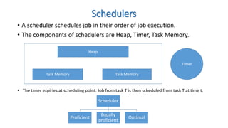 Real Time System | PPTX