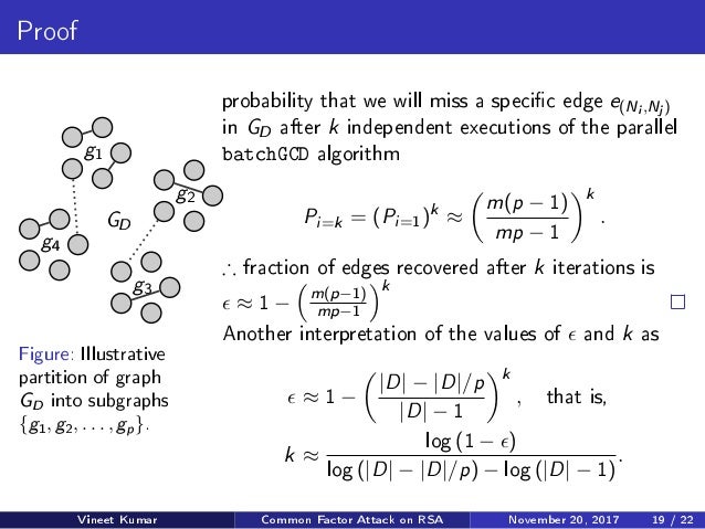 Common Factor Attack on RSA