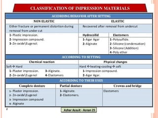 recent advances in impression materials | PPT