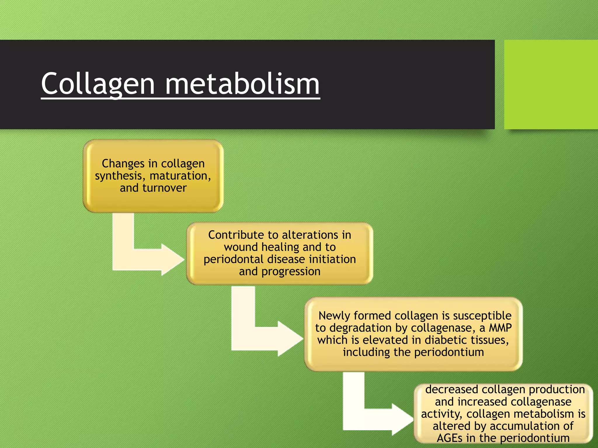 hormonal influences on periodontium | PPTX