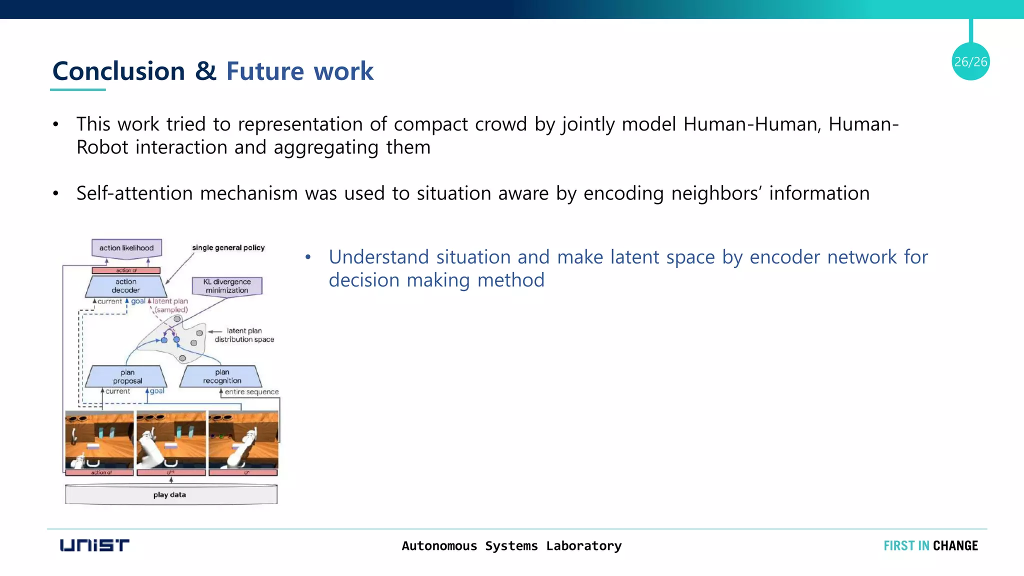 crowd-robot interaction: crowd-aware robot navigation with attention-based DRL | PPTX