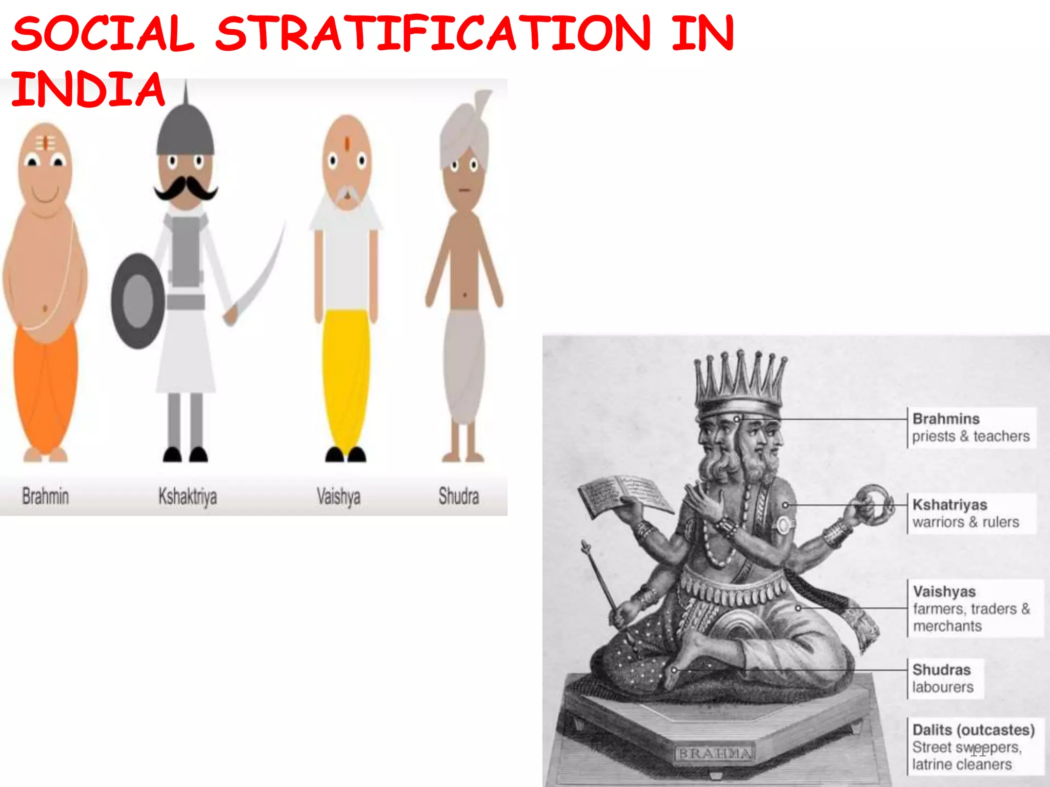 Social stratification and Health | PPTX