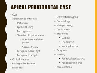periapical pathologies- pulpal origin | PPTX