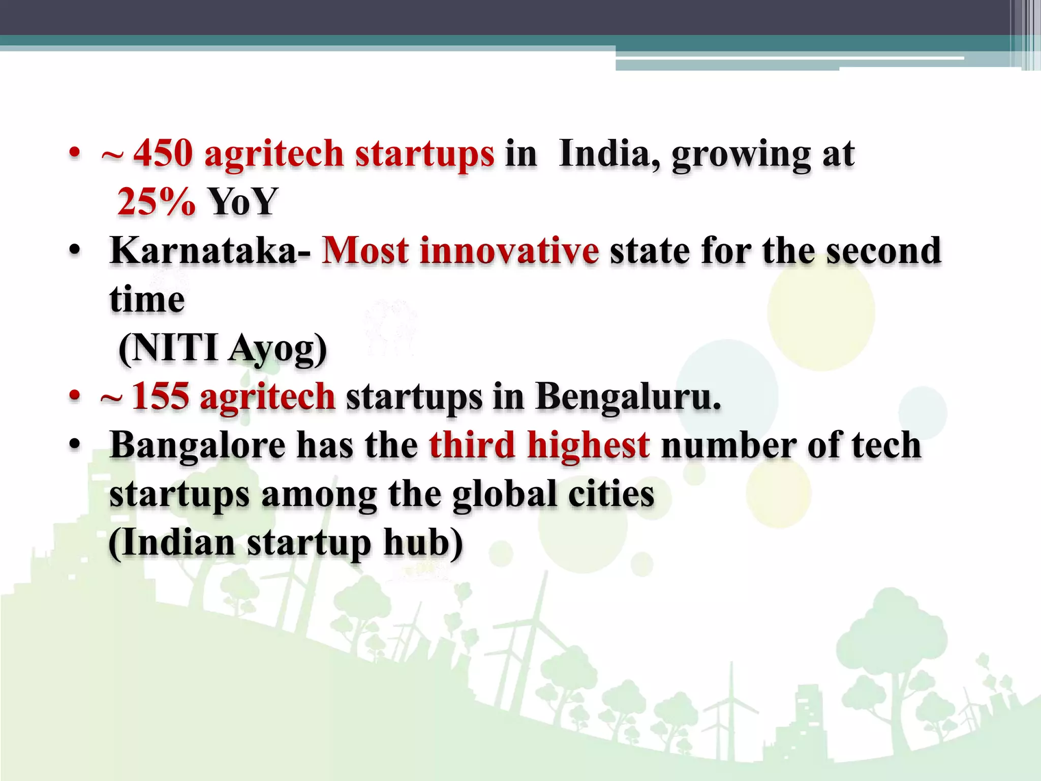 Agri Tech Startups: Redefining Indian Agriculture | PPTX