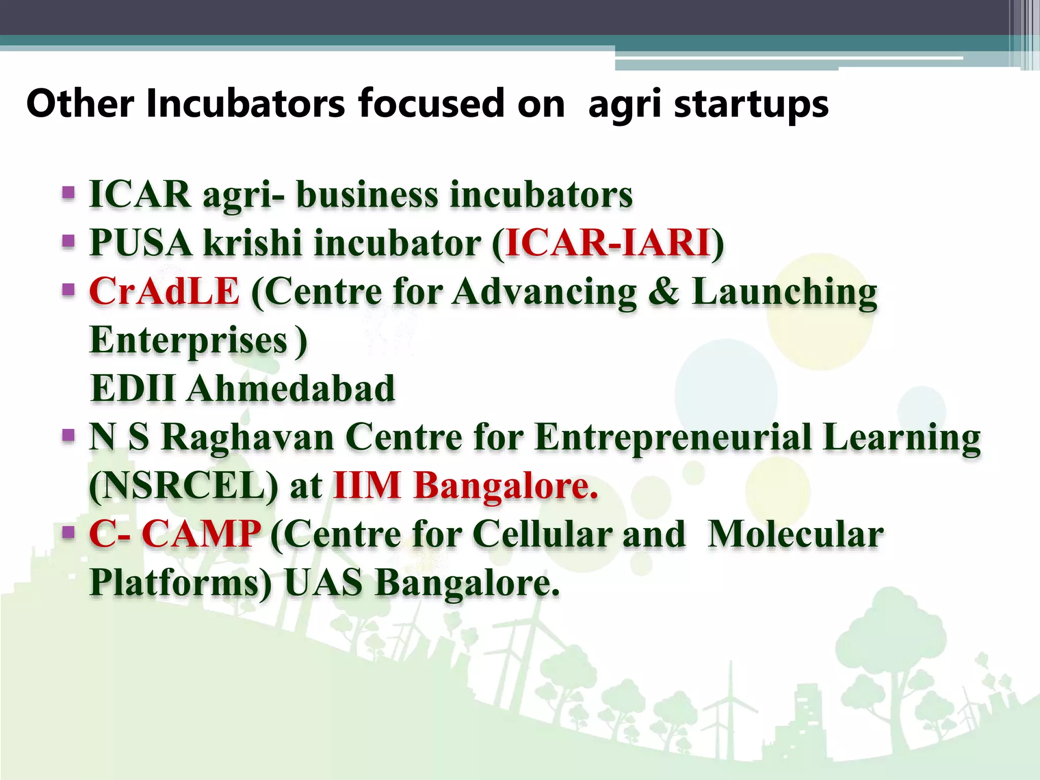 Agri Tech Startups: Redefining Indian Agriculture | PPTX