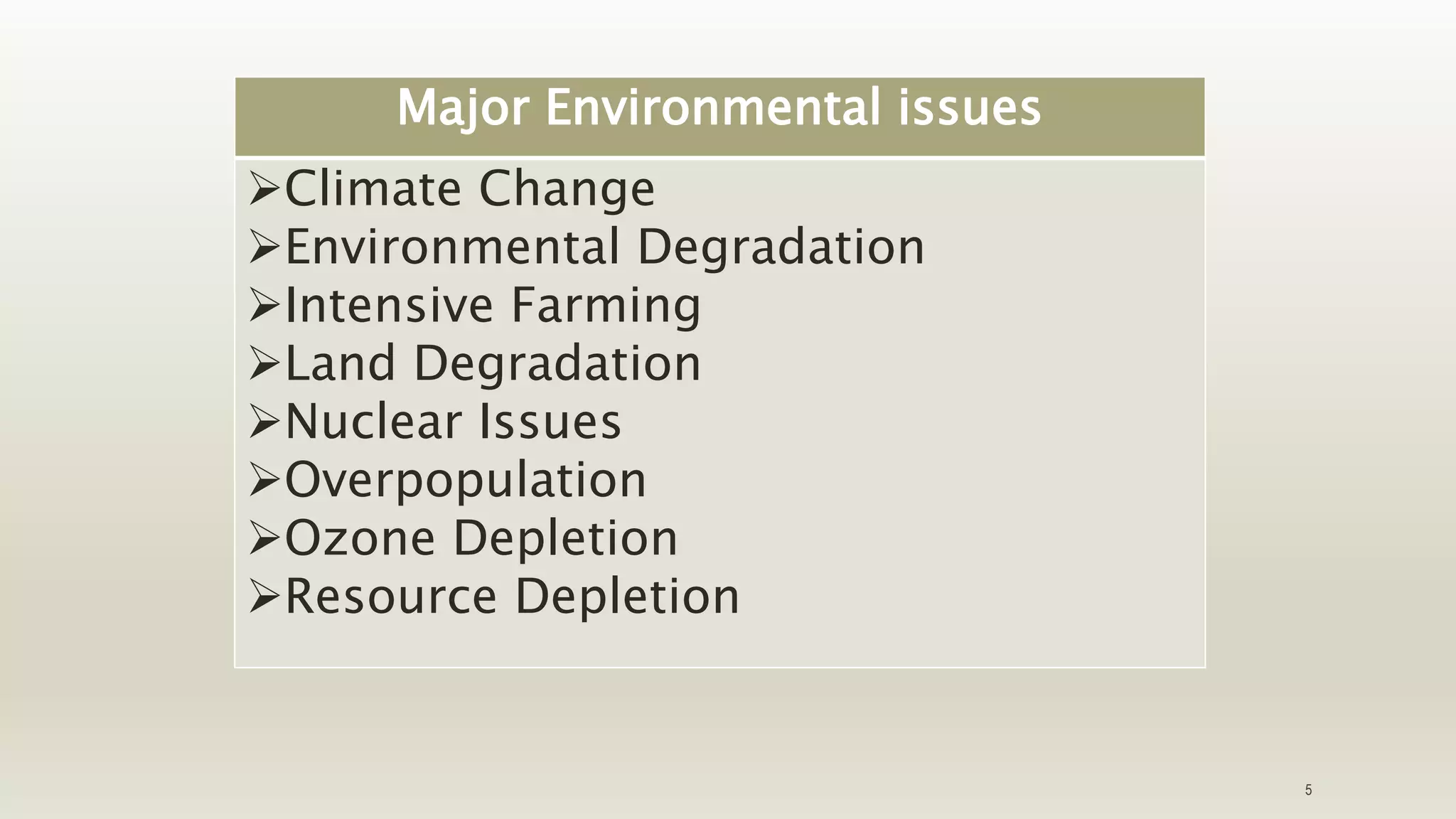 Environmental Education.pptx