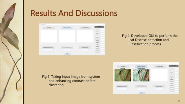 Mango Leaf Disease Detection Pptx