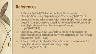 Mango Leaf Disease Detection.pptx