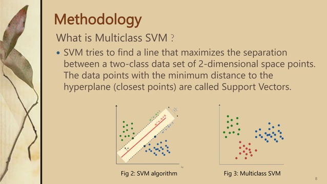 Mango Leaf Disease Detection Pptx