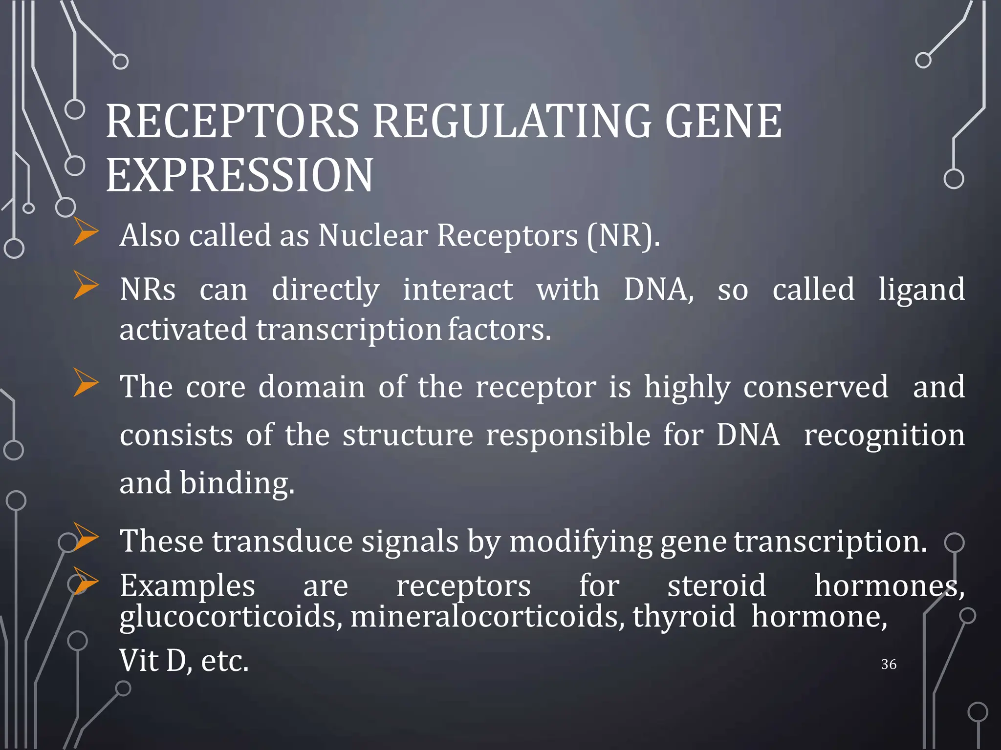 RECEPTORS and its FAMILIES, Detailed Pharmacology | PPTX