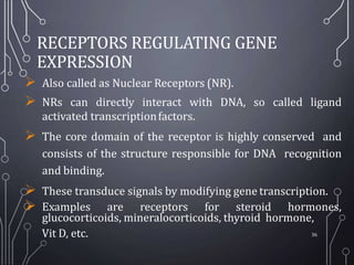 RECEPTORS and its FAMILIES, Detailed Pharmacology | PPTX