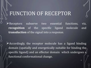 RECEPTORS and its FAMILIES, Detailed Pharmacology | PPTX