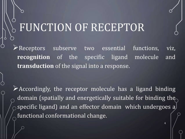 RECEPTORS and its FAMILIES, Detailed Pharmacology | PPTX | Chemistry ...