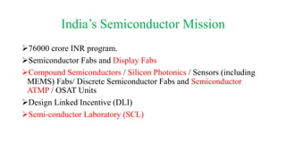 Silicon processing and Semiconductor Manufacturing | PPTX