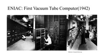 Silicon processing and Semiconductor Manufacturing | PPTX