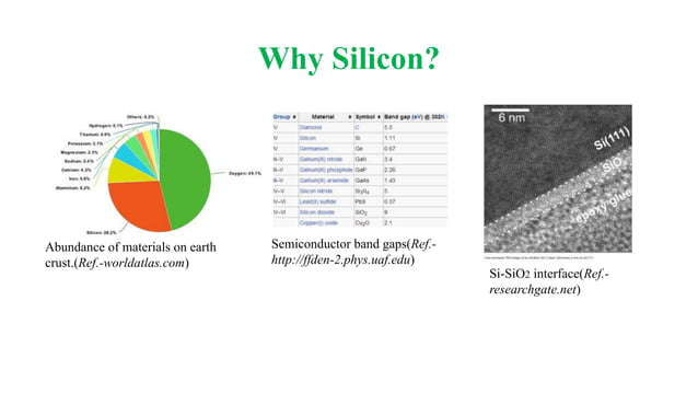 Silicon processing and Semiconductor Manufacturing | PPTX