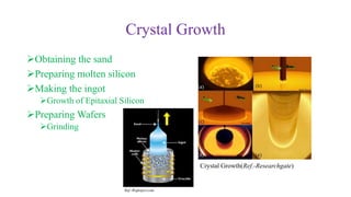 Silicon processing and Semiconductor Manufacturing | PPTX